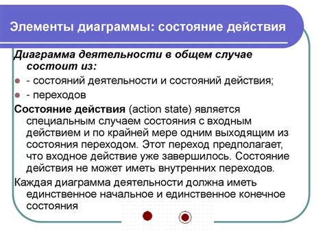 Диаграмма деятельности лекция презентация онлайн