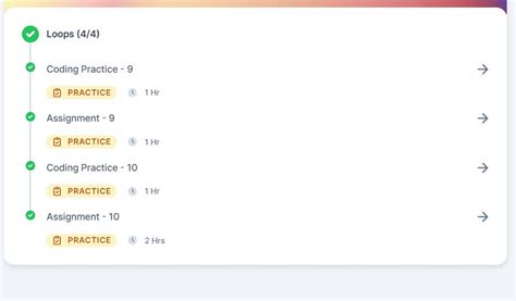 Krishna Rayanapati On Linkedin Day14 Ccbp Nxtwave Python Pythonlearning Coding