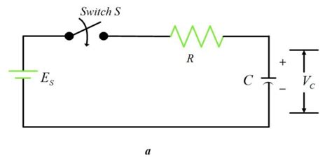 RC Circuit Time Constant