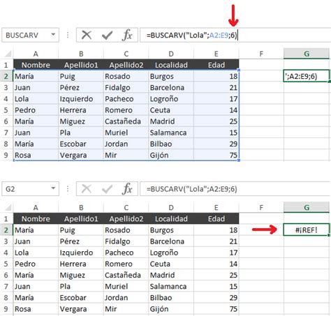 Los 8 Tipos De Errores En Excel Soluciones Y La Fórmula Si Error
