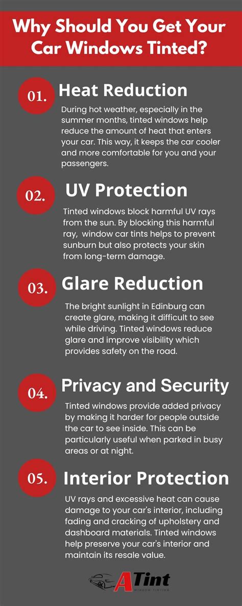 How Much Does It Cost To Tint Car Windows In Edinburgh Uk