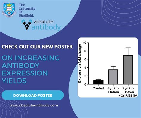 Absolute Antibody On Linkedin Were Excited To Share A New Poster