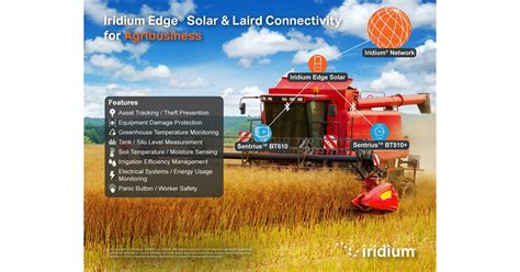 Iridium Edge Solar Integrates With Laird Connectivity Sensors To Expand Remote Iot Operations