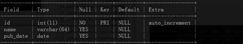 Python实战之sqlalchemy模块 And Orm介绍burgesszheng的博客 Csdn博客sqlalchemy And Or