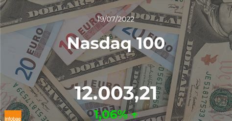 El índice Nasdaq 100 Gana 1 06 Al Iniciar Operaciones Este 19 De Julio Infobae