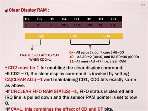 Keyboarddisplay Controller Intel 8279pptx Operating Systems
