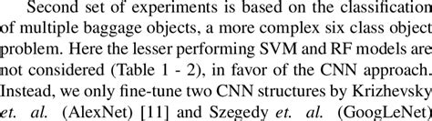 Performance For The Two Class Problem Using Test Set Download Table