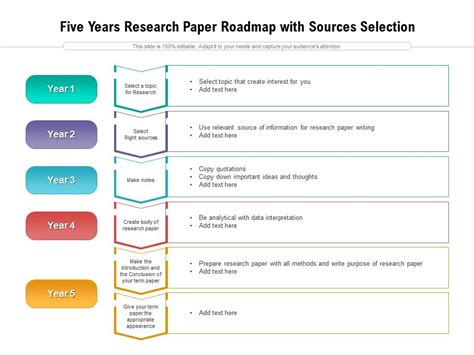 Paper Road Map