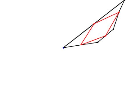 Varignon Theorem By Philipuss