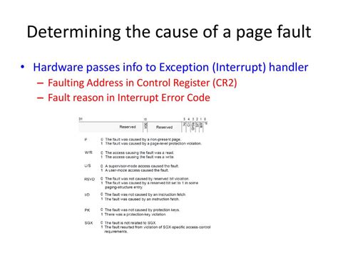 paging adapted from © ed lazowska hank levy andrea and remzi arpaci dussea michael swift