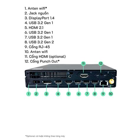 M Y T Nh Mini Pc Lenovo Thinkcentre M Q Tiny
