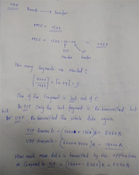 Computer Networks Tcpudp