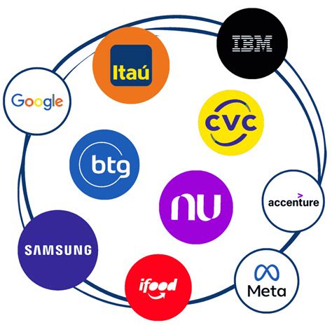 Curso Oracle Database Formação Dba Instituto Infnet