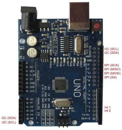 Arduino Uno Pinout