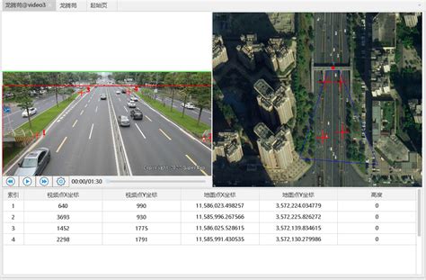 Calibrated Registration