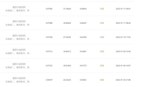 百度网盘ai大赛——图像处理挑战赛：手写文字擦除第2名方案百度网盘 竞赛 手写文字 擦除 第二名 方案 Csdn博客