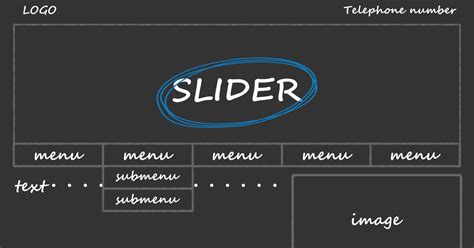 【jquery】スライダープラグイン「slick」の使い方 Seoに強いエンジニアラボ 商品・サービスを広げるpr特化型メディア