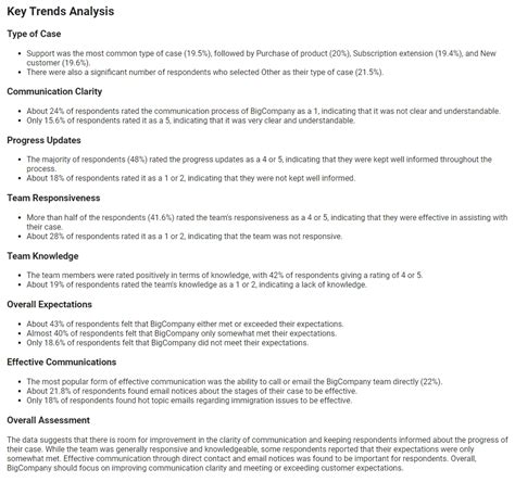 Smart Analysis Ngsurvey