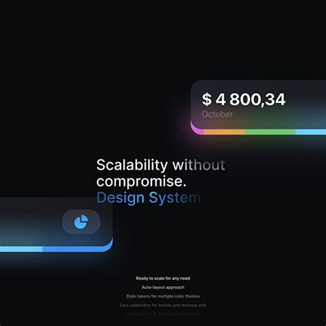 Scalability Without Compromise Design System