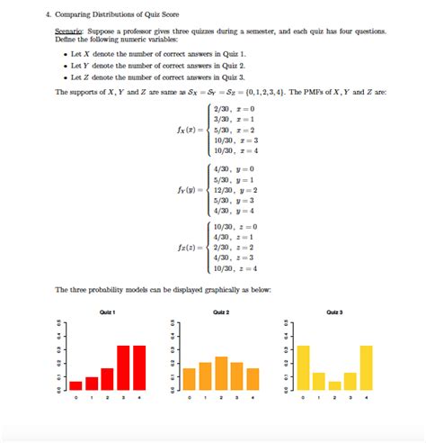 Solved 4 Comparing Distributions Of Quiz Score Scenario