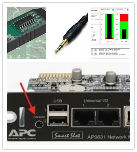 Washinglee 940 0299A USB Console Cable For APC UPS For AP9630 AP9631