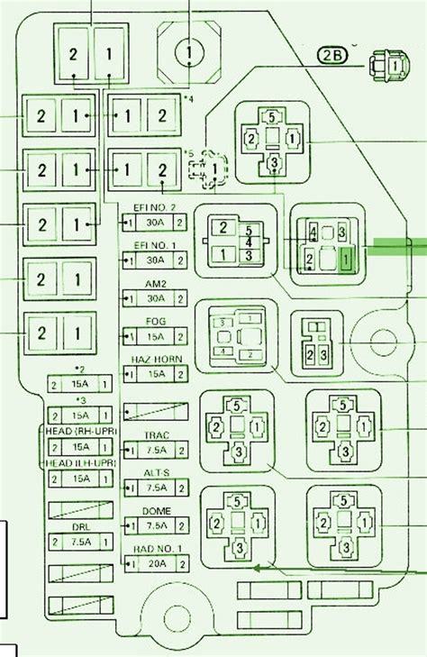 2015 Toyota Camry Fuse Box Diagrams And Relay Locations
