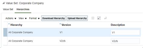 How To Manage Value Set Values And Hierarchies