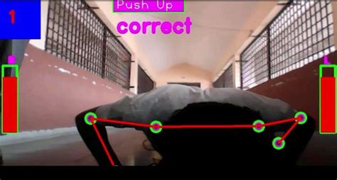 Akhil Ca On Linkedin Opencv Mediapipe Python Tensorflow Finalyearproject Project