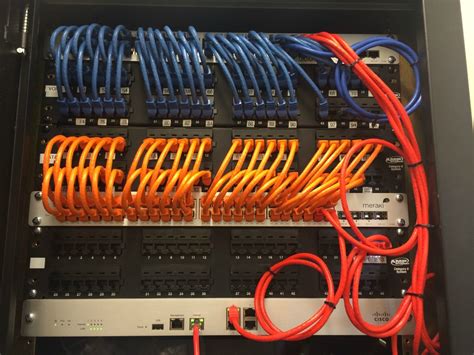 Finest Patch Panel Cable Management Skills