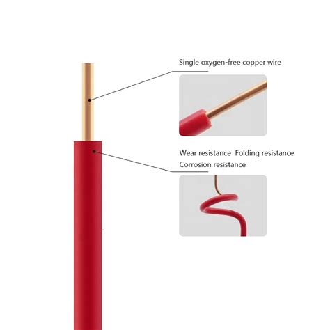 BV Wire Single Core Electrical Cable With 10mm Copper