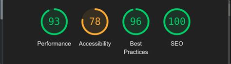 Cheese Board Demo Drag Drop Resize Save Load Your Own Layouts Based On Gridstack Js