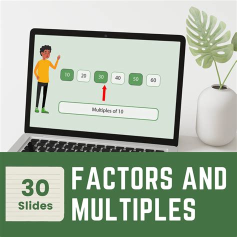 Factors And Multiples KS Interactive Lesson