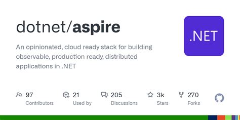 issues · dotnet aspire · github