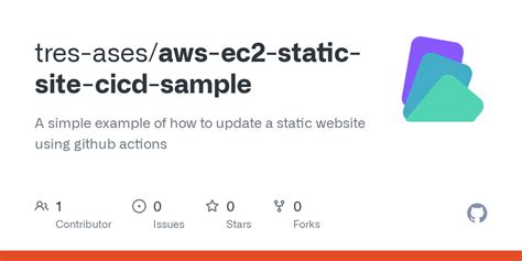 Github Tres Asesaws Ec2 Static Site Cicd Sample A Simple Example Of How To Update A Static