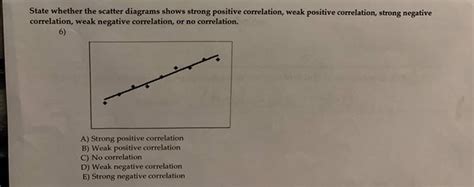 Solved 27 How Many Different Sequences Of 4 Digits Are