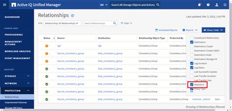 Introducing Netapp Active Iq Unified Manager 911 Netapp Community