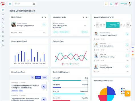 Responsive Web Application Kit Bootstrap 5 Web App Ui Kit Rhythm