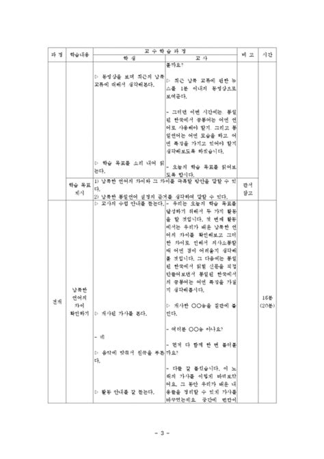 국어과 교수 학습 과정안 인문교육