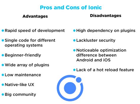 Ionic Vs Xamarin Vs React Native Which One To Choose For Mobile App Development Seeromega
