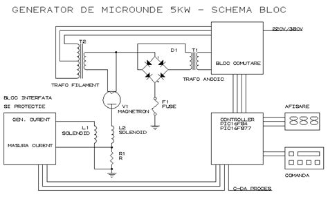 Microcontroller Based Schematics Circuits And Diagram