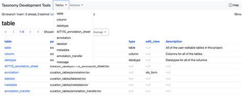 User Interface Taxonomy Development Tools Tdt