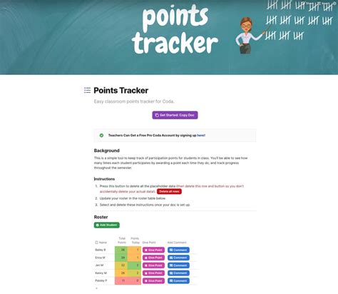 Classroom Points Tracker Coda Template Etsy