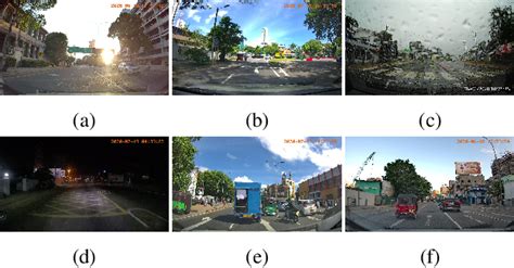 Figure 1 From Ceymo See More On Roads A Novel Benchmark Dataset For Road Marking Detection