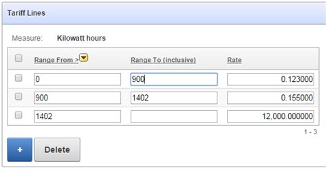 Make Tabular Form Conditionally Read Only Jeff Kemp On Oracle