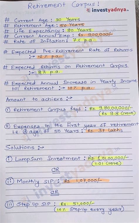 Retirementplanning Retirementgoals Shailendra Shukla☁️