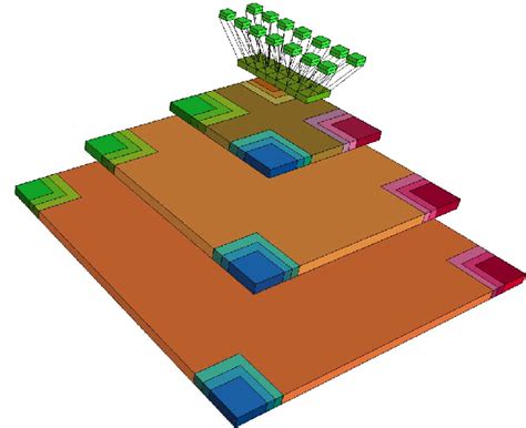 Sketch Of The Convolutional Recurrent Neural Network That Locally