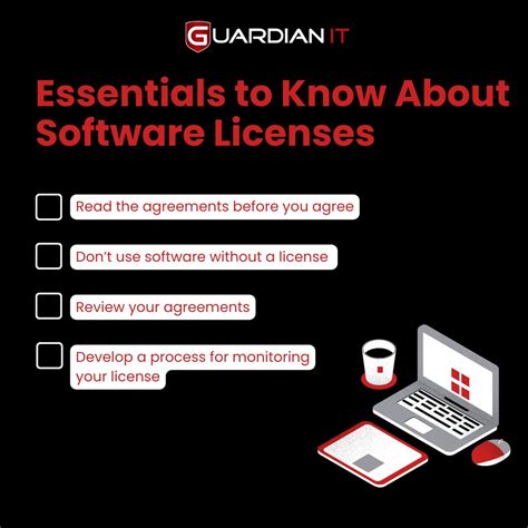 Guardianit On Linkedin Cybersecurity Businesscontinuity Softwareupdates Techexperts…