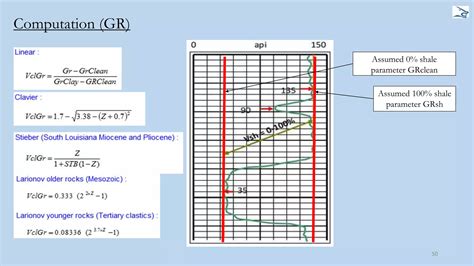 Well Log Interpretation Pptx Geology Science