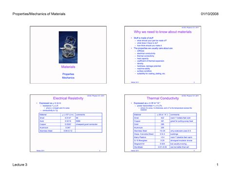experimental techniques lecture 03 materials winter 2011 physics lecture notes experimental