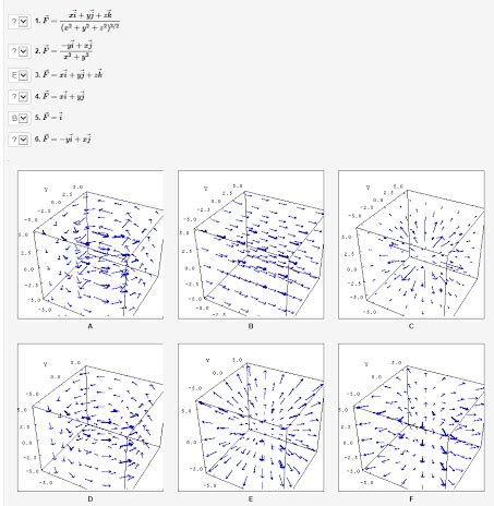 Solved The Directions Are Match Each Vector Field With Its Chegg Com